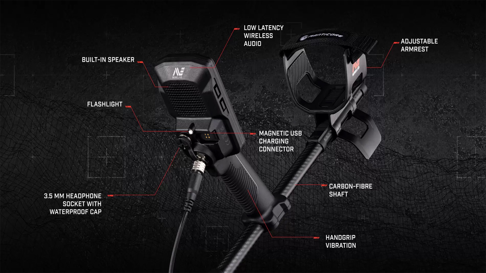 Minelab Manticore – The Equinox/CTX union – Discover Metal Detecting
